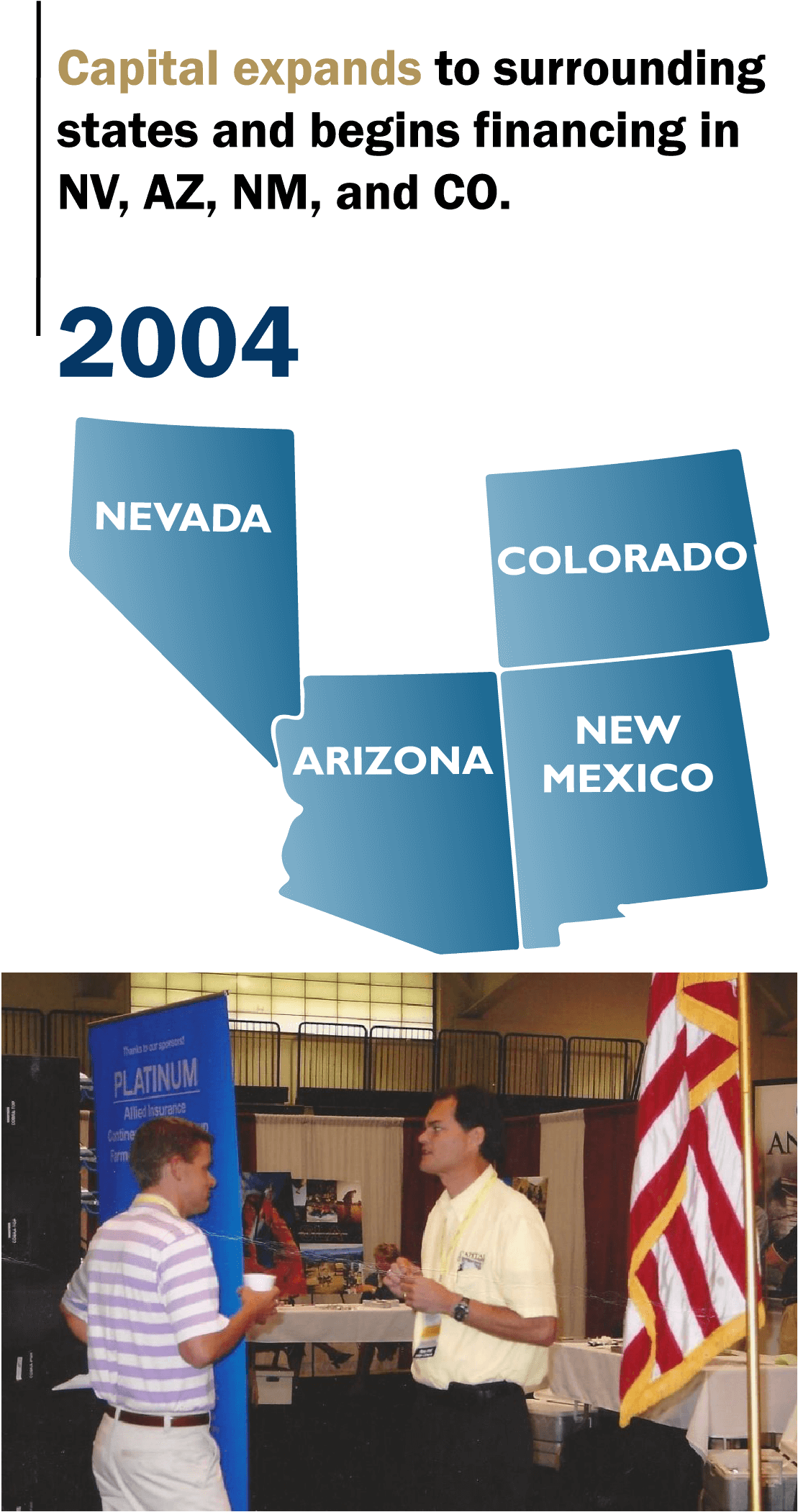 About Capital Premium